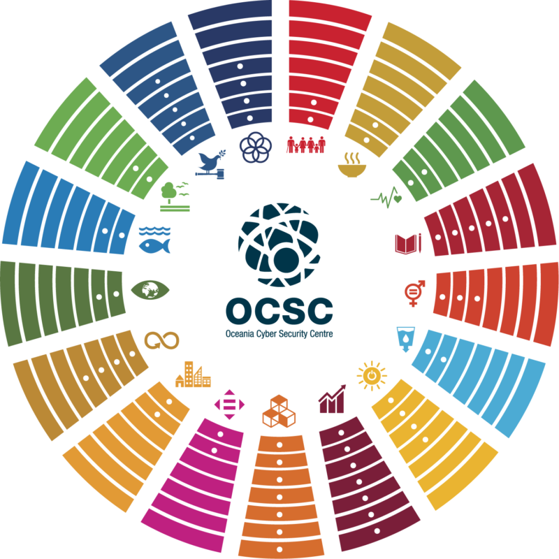 Sustainable Development Goals - Oceania Cyber Security Centre